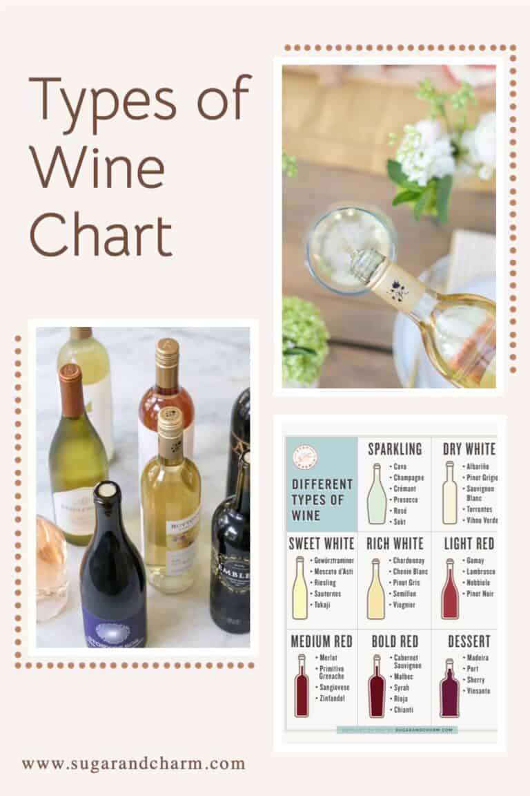 Types of Wine Chart: Red Wine, White Wine, Sparkling Wine - Sugar and Charm